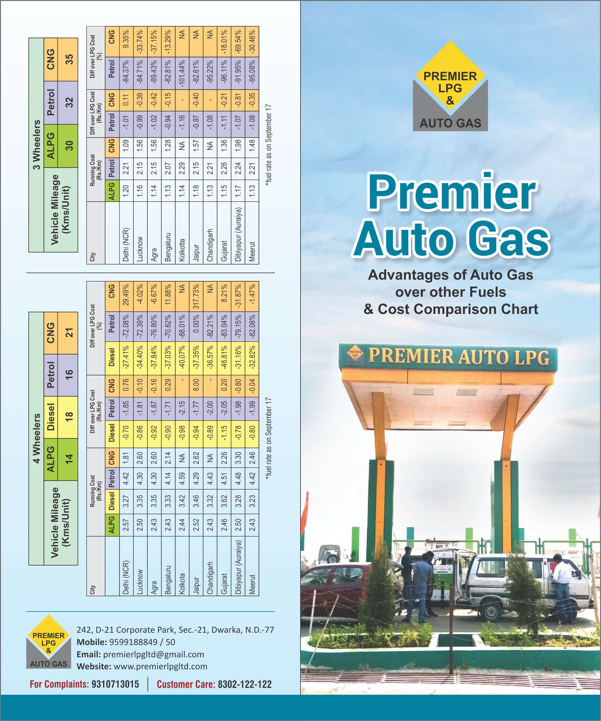 Advt – Premier LPG Limited